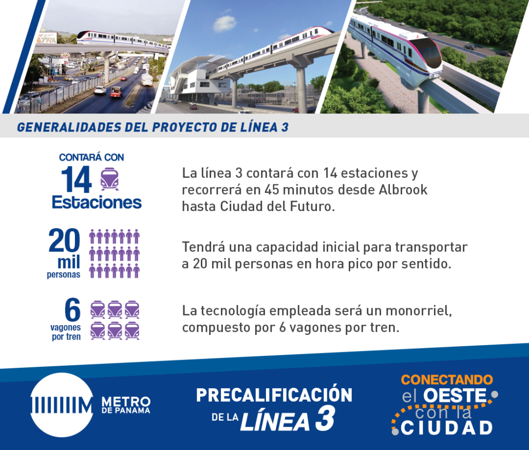Metro de Panamá 2020 "Licitación Publica" - Ver Panamá